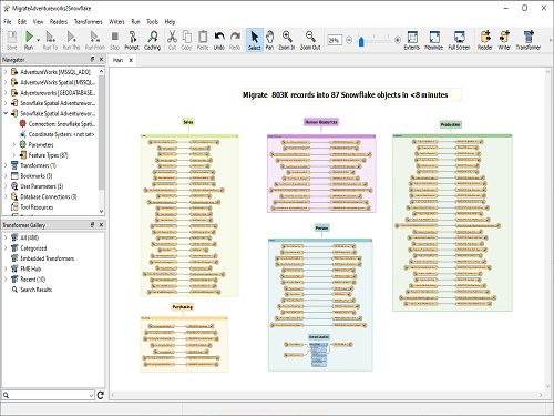 Work with Snowflake in ArcGIS Pro and Enterprise